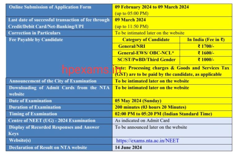 NTA NEET UG 2024 Notification - HPExams.in